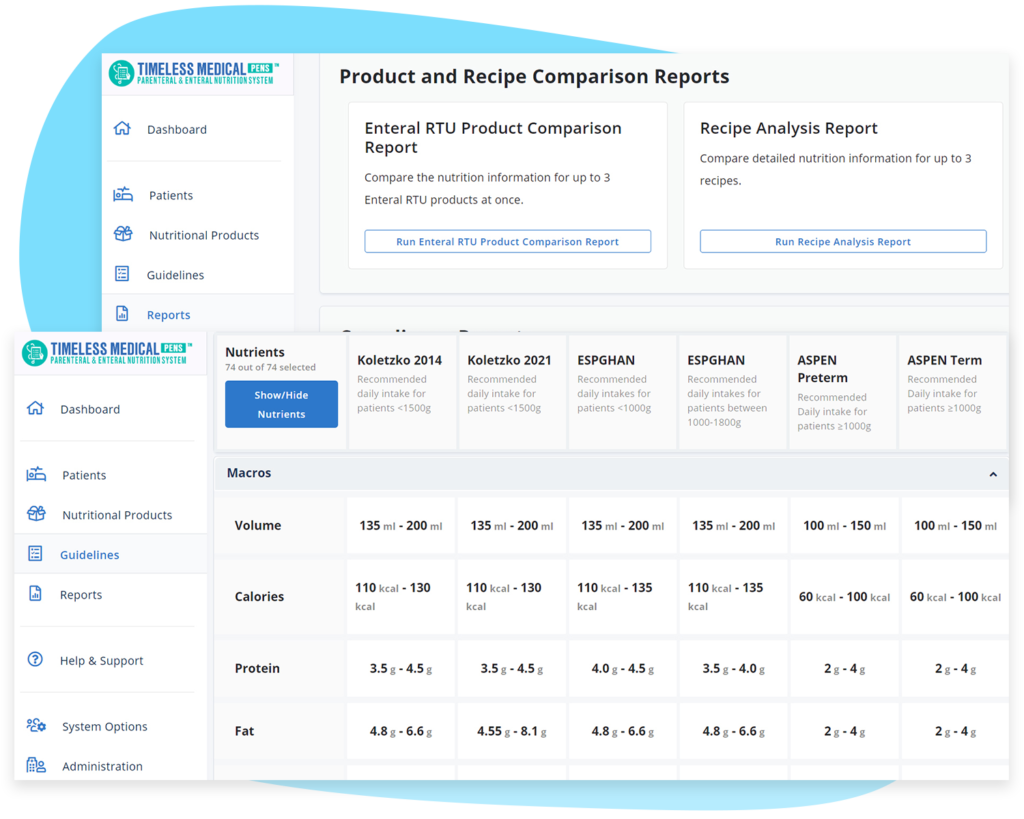 Parenteral & Enteral Nutrition System® – Timeless Medical Systems